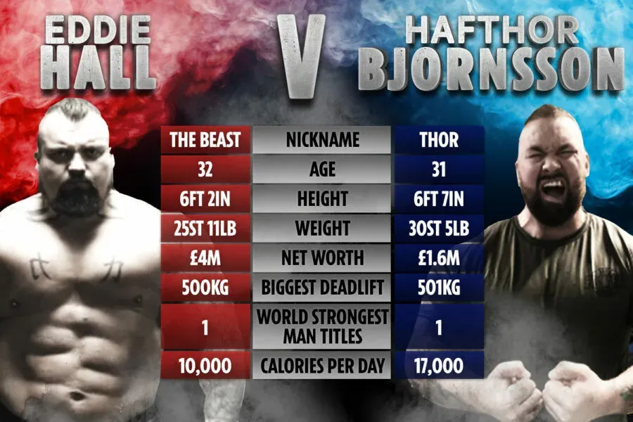 The Heaviest Boxing Match In History - 800 Pounds Of Fury