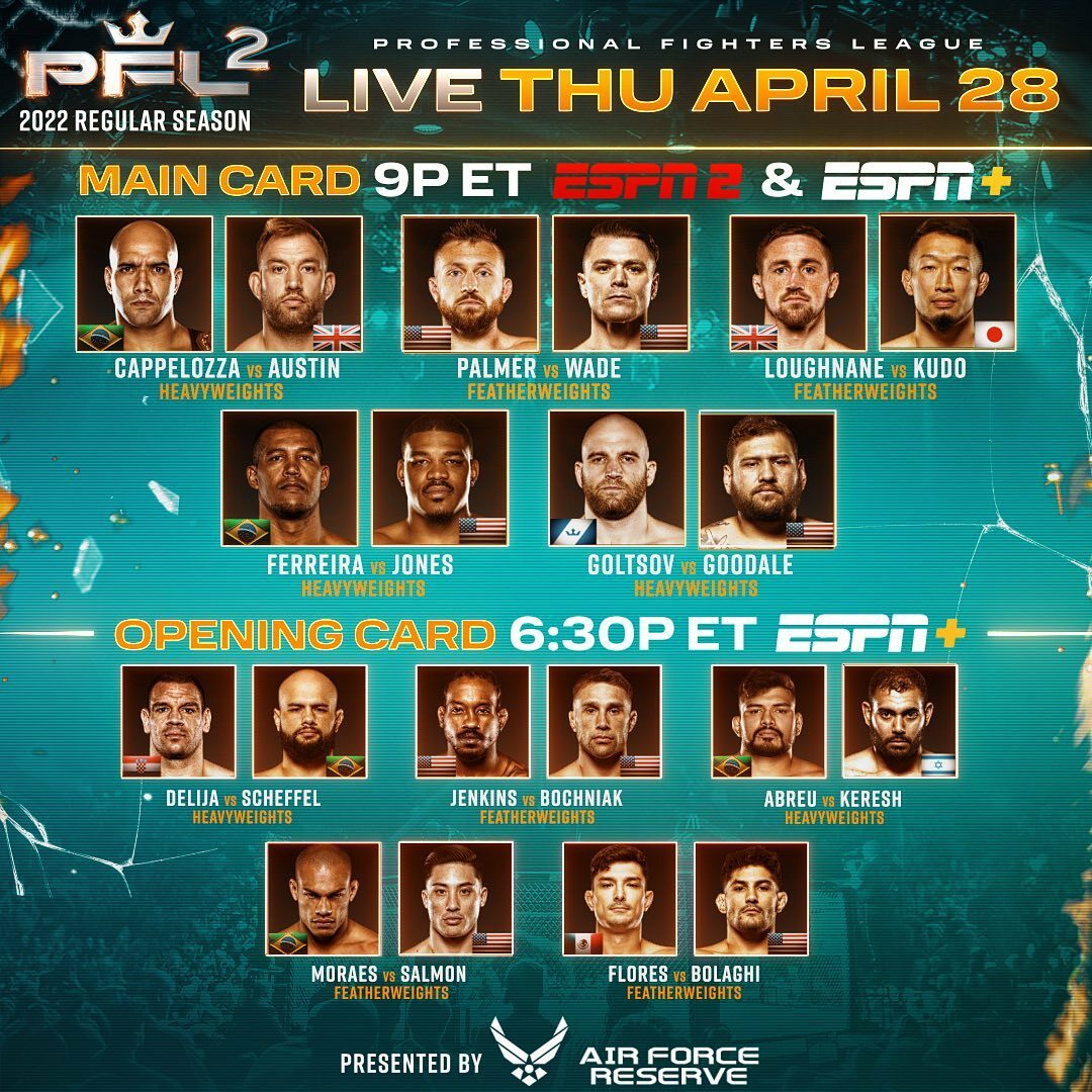 PFL 2 2022 Preview
