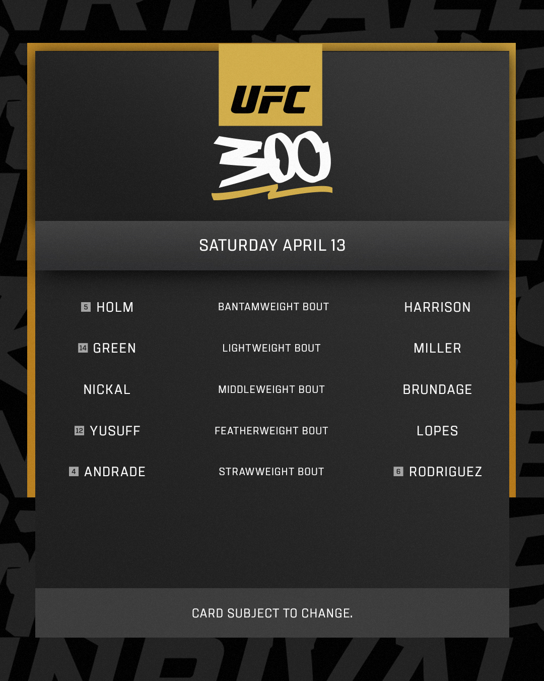 Kayla Harrison Vs. Holly Holm Breakdown - MMASucka