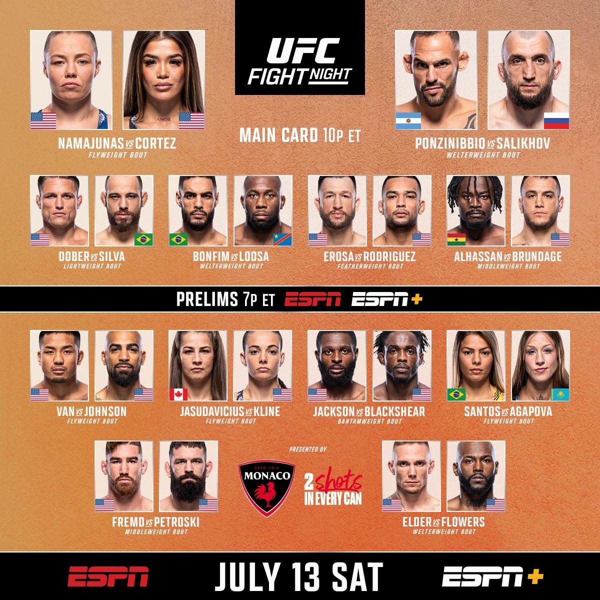 UFC Denver Results - MMASucka