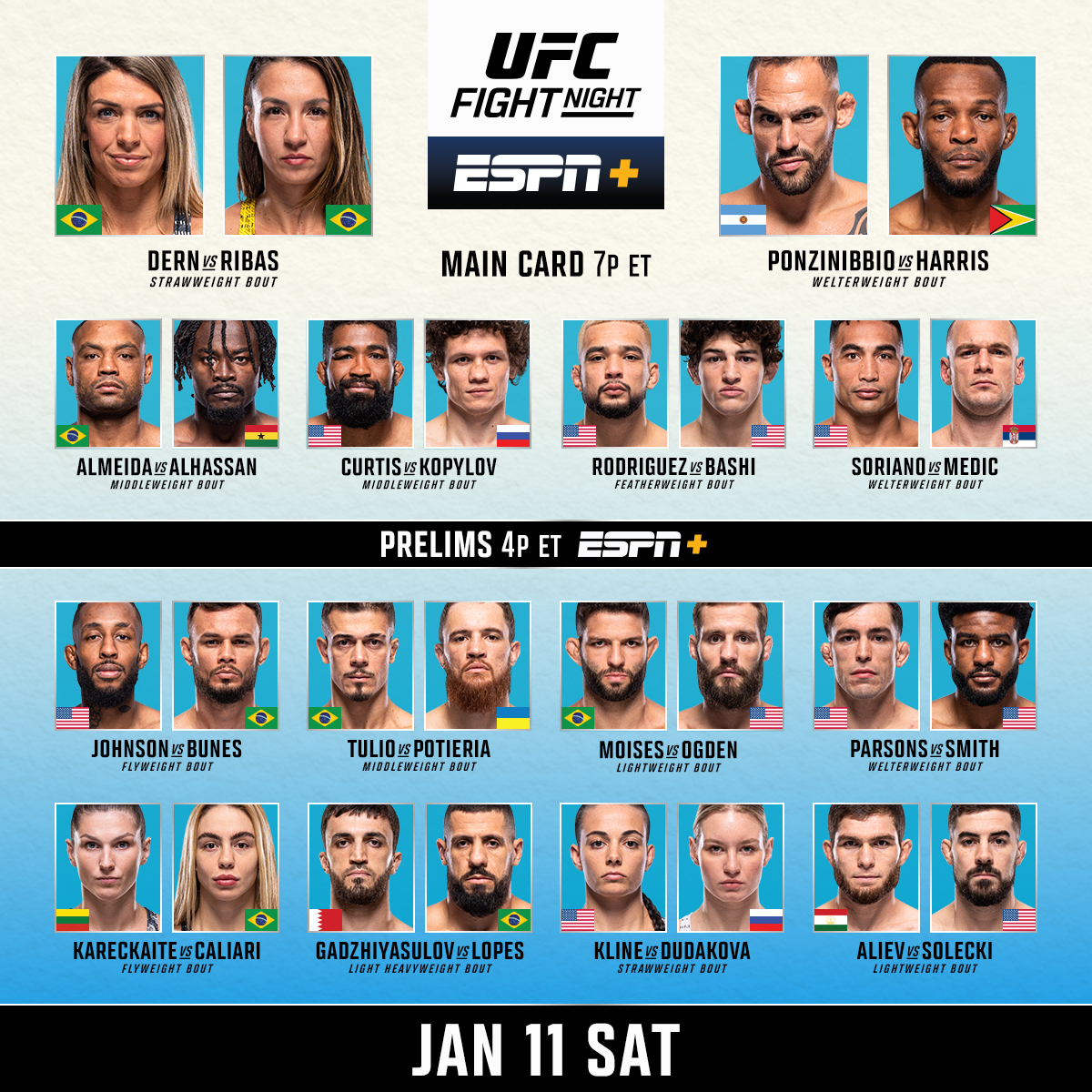 Keep It Here For UFC Vegas 101 Results Tonight (Jan. 11)